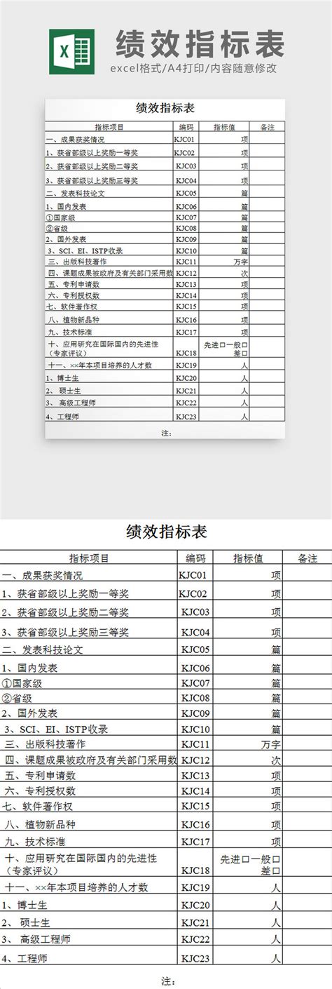 Performance Indicator Table Excel Template XLS Excel Free Download Pikbest