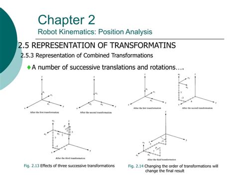 Chapter 2 Robot Kinematics Ppt