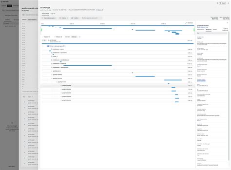 Monitor Apollo Server With Opentelemetry New Relic
