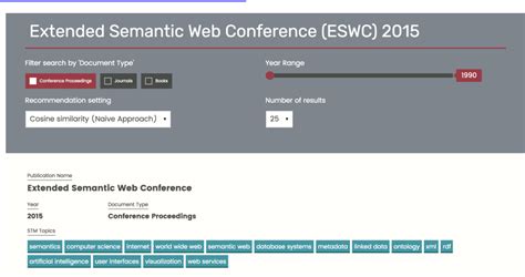 Figure 1 From Recommender A Semantic Recommendation Engine For Editorial Products Conference