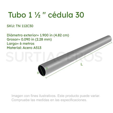 Dimensiones De Los Tubos De Acero Inoxidable