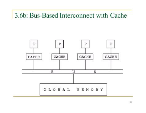 Lecture 05 Chapter 3 Models Of Parallel Computers And