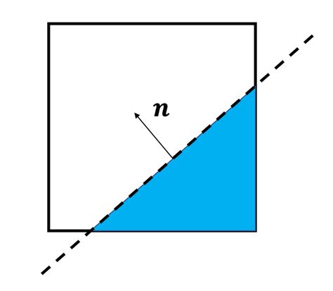 the interface reconstruction and flux calculation used in the piecewise