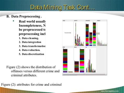 using data mining techniques to analyze crime pattern