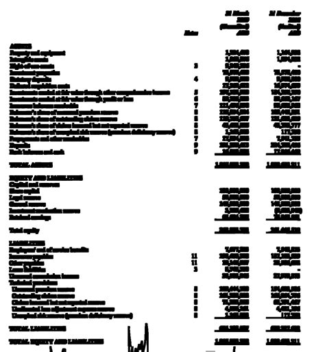 Createing Borders On A Table In Image In Python Stack Overflow