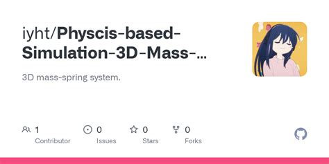 GitHub Iyht Physcis Based Simulation D Mass Spring System D Mass Spring System
