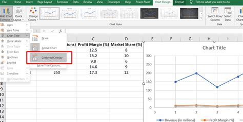 Excel Axis Labels Step By Step Guide