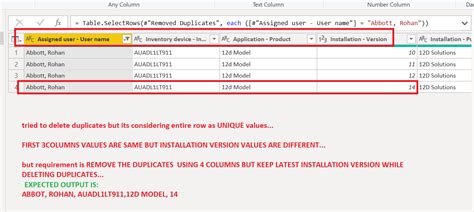 Solved Remove Duplicates Based On Latest Version Using Mu