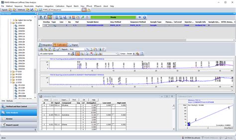 Openlab Cds Rev C 01 10 201 Report Formatting Issue Forum