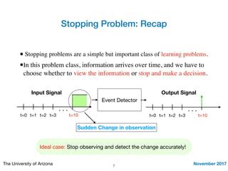 Sequential Probability Ratio Test For Sparse Signals PDF
