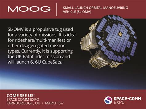 Moog Space And Defense Group On Linkedin Sl Omv Space Vehicle