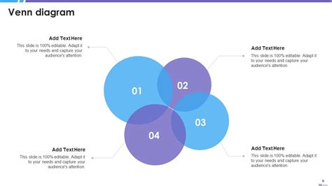 Potential Client Segmentation Ppt Powerpoint Presentation Complete Deck