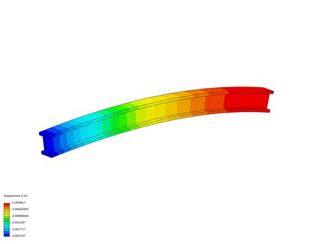 Simscale Guided Project Coursera By Subhasis Nath Simscale