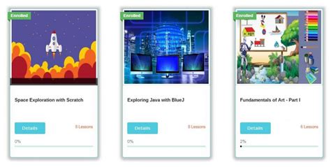 Bitwise Academy Stem Experience Just Brennon Blog