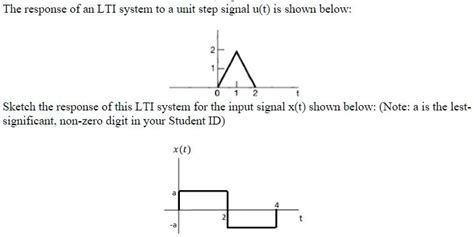 solved solve the question using a 6 and a 7 the response of an lti system to a unit step