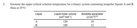 Solved 2 Estimate The Upper Critical Solution Temperature
