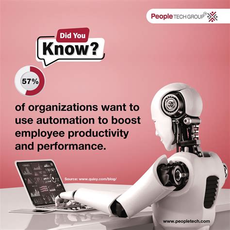 workday workdayhcm automation hrautomation processautomation… phani krishna