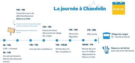 option event management des luges hes so valais wallis