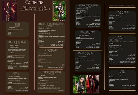 A Guide To Cosplay Progress Portfolio Build Books W Sansanvi Cosplay