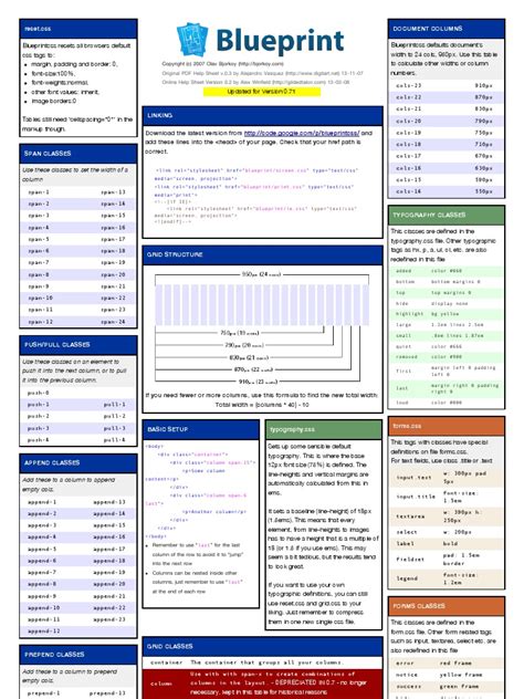 Pdf Blueprint Cheat Sheet Dokumentips