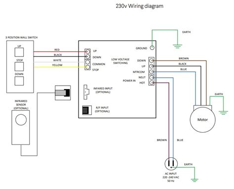 Lvc Low Voltage Control Wiring Diagram And Connections Stewart