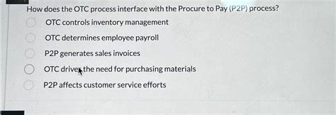 Solved How Does The Otc Process Interface With The Procure