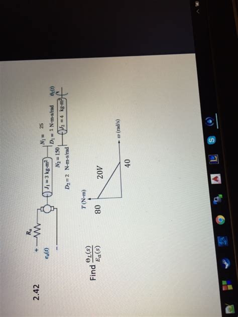 Solved Find Theta L S E A S Chegg Com