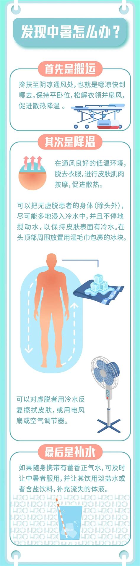 一图读懂丨高温烤验发现中暑怎么办