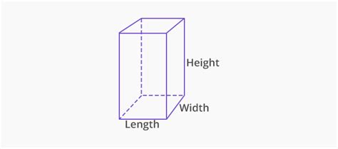 What Is Right Rectangular Prism Definition Facts And Example