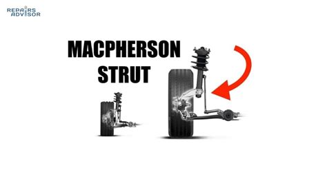 How Macpherson Strut Suspension Works Compact Design