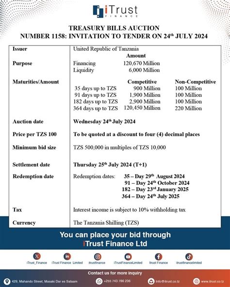 Itrust Finance Limited On Linkedin Itrustfinance Builtintrust