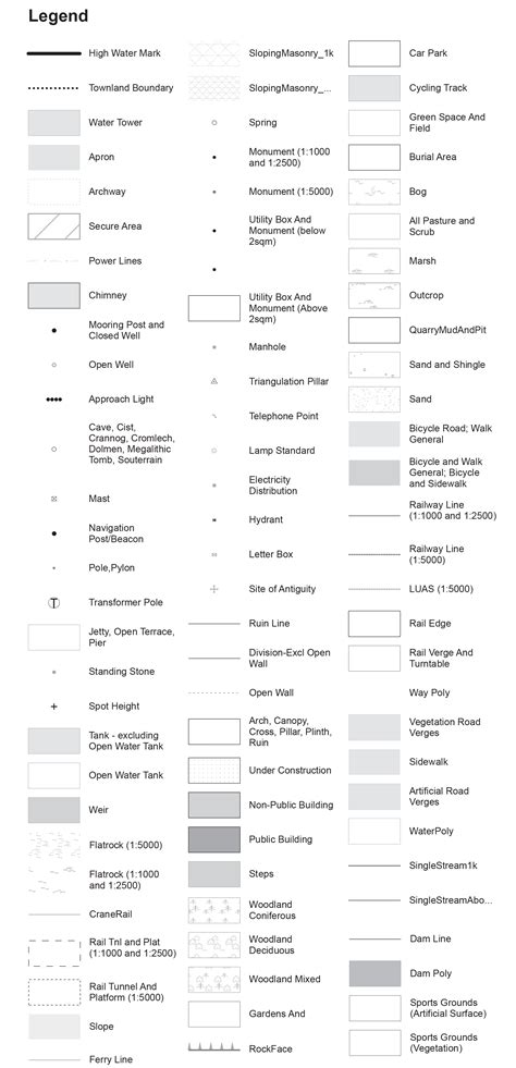 Large Scale Mapping Legend Tailte Éireann