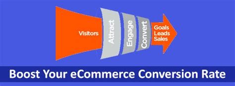 Methods To Boost Ecommerce Conversion Rates By Padma Priya Medium