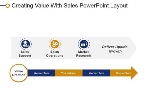 Creating Value With Sales Powerpoint Layout PowerPoint Presentation Sample Example Of PPT