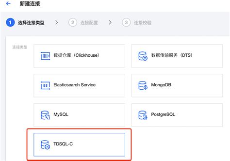 消息队列 ckafka 版 postgresql 到 elast