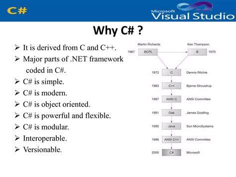 C Lecture 1 Introduction To Dot Net Framework Pptx