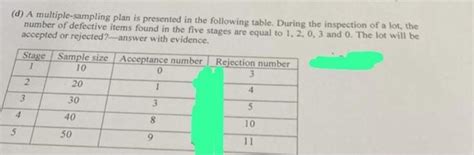 Solved D A Multiple Sampling Plan Is Presented In The