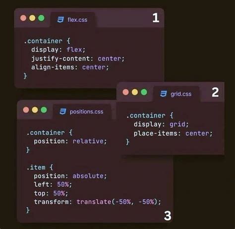 Aniket Gadekar On Linkedin Html Htmltip Css Javascript