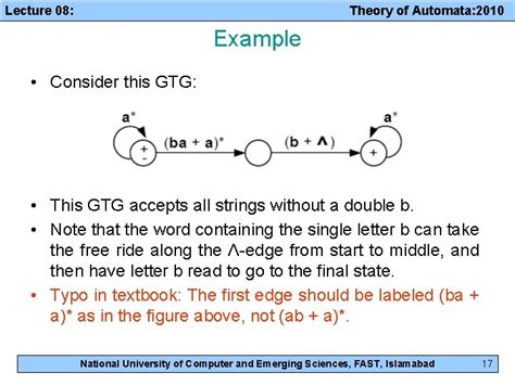 Lecture 08 Theory Of Automata 2010 Transition Graphs