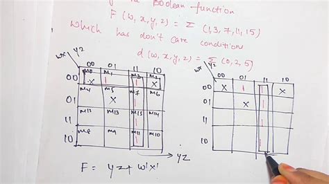 K Map Variables Don T Care Condition YouTube