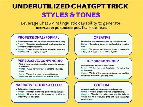 fine tune chatgpt performance using right tone and style r chatgpt