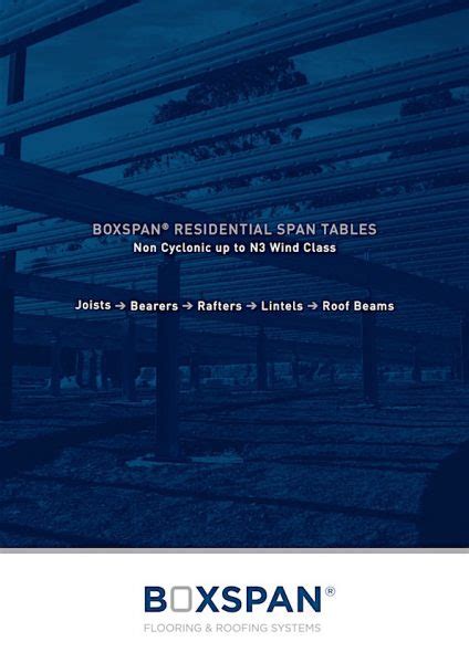 Boxspan Steel Kit Flooring System Piers And Bracing Spantec