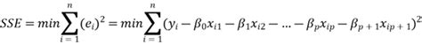 Multiple Linear Regression For Estimation And Prediction In Sql Server