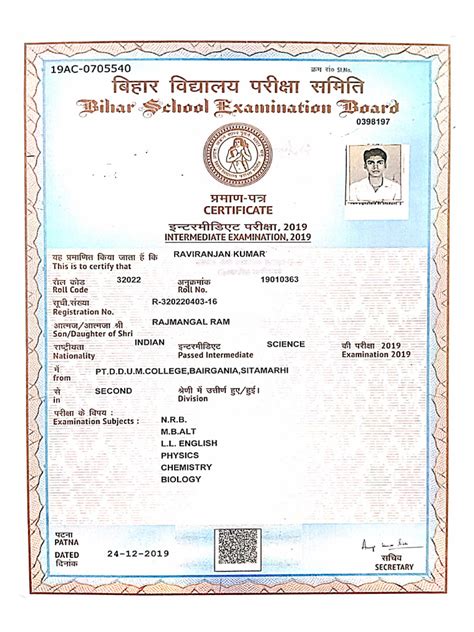 12th Certificate Pdf