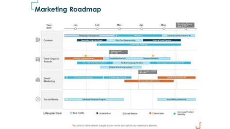 Introducing Crm Framework Within Organization Marketing Roadmap Ppt Powerpoint Presentation Icon