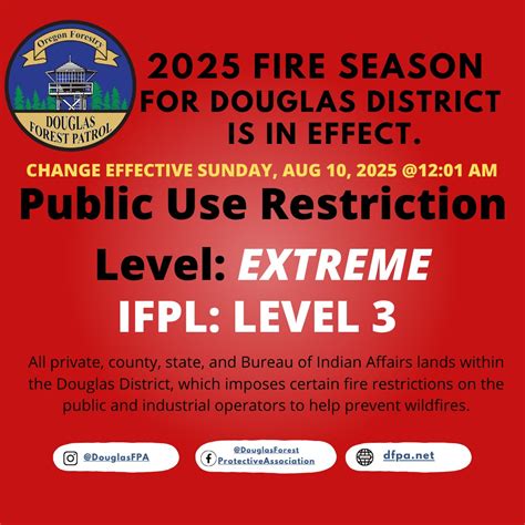 Douglas Forest Douglas Forest Protective Association
