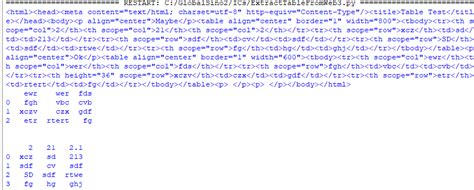 Extract A Table From A Webpage Or Text File
