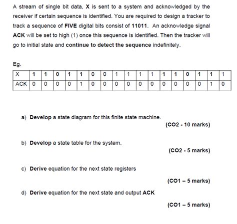 Solved A Stream Of Single Bit Data X Is Sent To A System Chegg Com