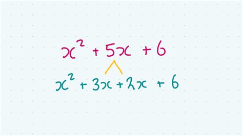 Quadratic Trinomials Studyclix