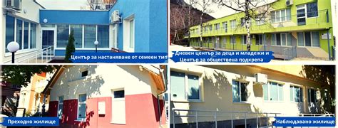 Комплекс за интегрирани социални услуги Враца 📍Официална страница на проект „Комплекс за